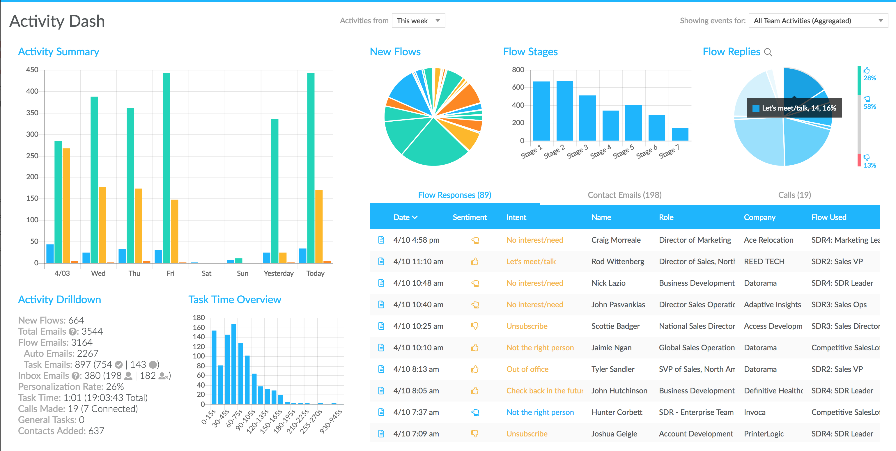 Meet Bryan Pirtle of Nova in MIT – Boston Voyager Magazine | Boston ...